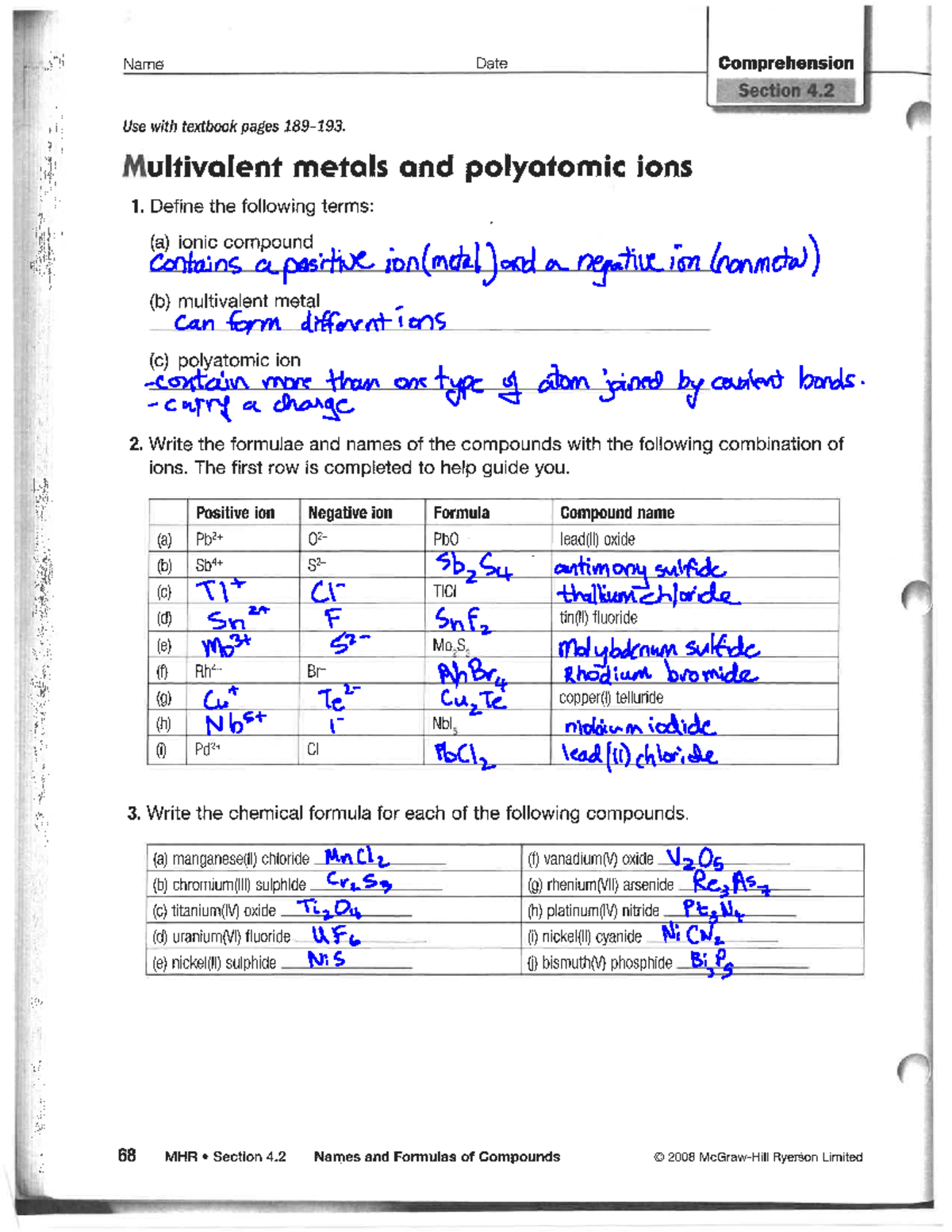 Naming Compounds: Section 4.2 - Multivalent Metals & Polyatomic Ions ...
