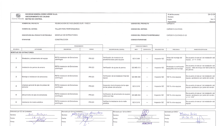 Matriz de Control de Calidad para Proyecto CAP22015 - Studocu