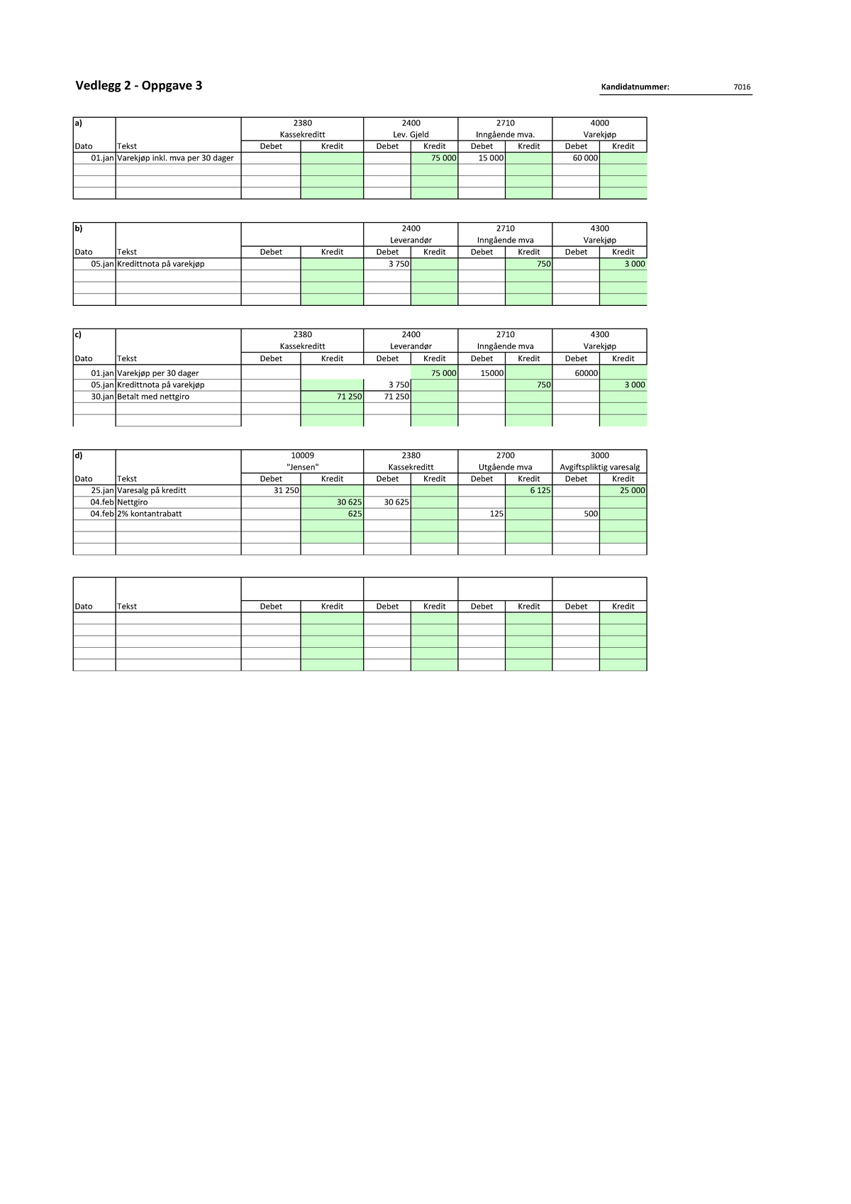 REG1000 7016 Grunnleggende regnskap, øvingsoppgave. - Vedlegg 2 - Oppgave 3 Kandidatnummer: 7016 ...