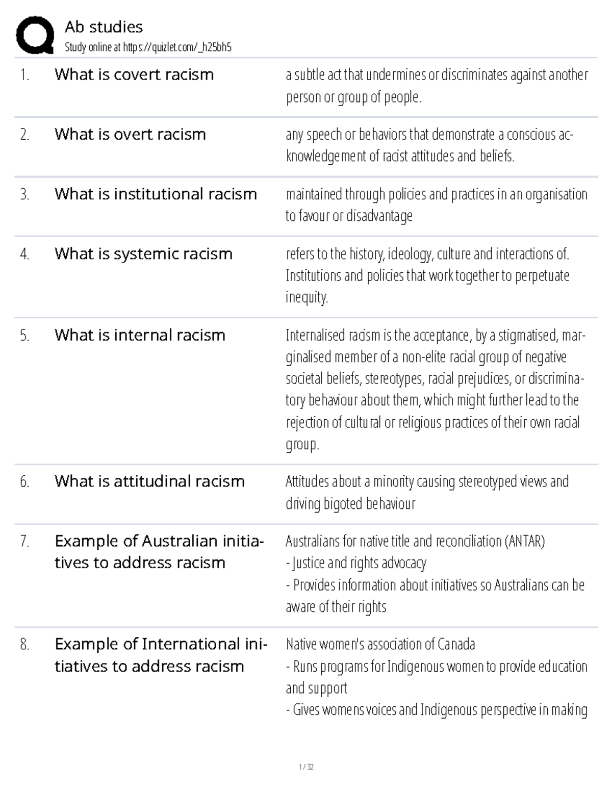 Ab Studies: Understanding Racism and Indigenous Rights Initiatives ...