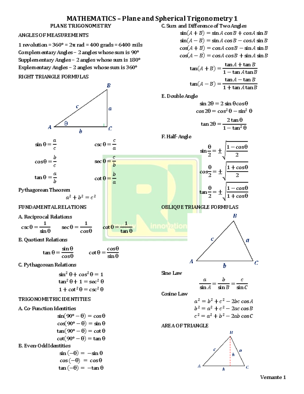 Plane Trigonometry 1: Key Concepts and Formulas Overview - Studocu