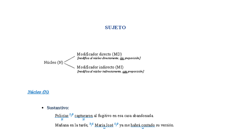 SUJETO Modificadores Directos e Indirectos en Oraciones - Studocu