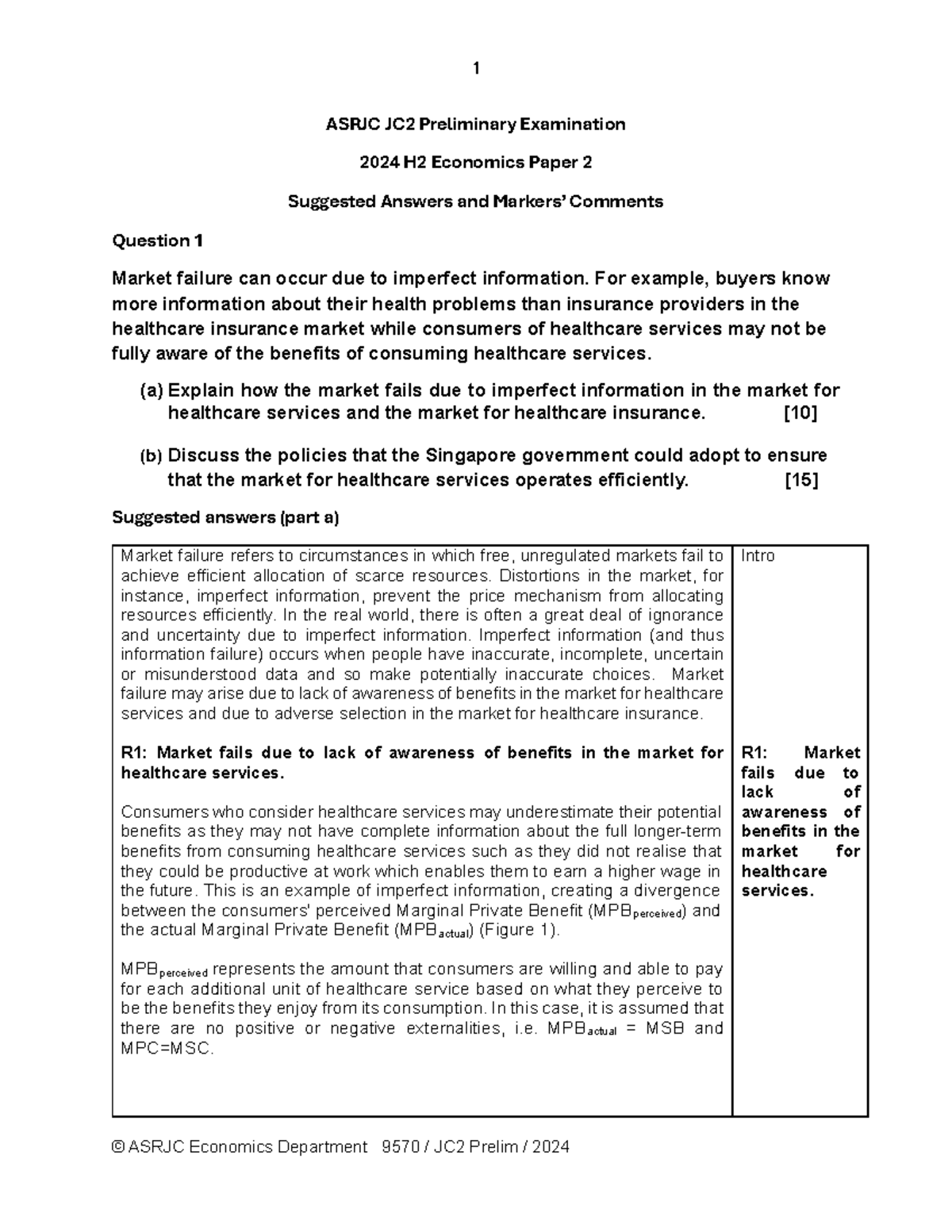 ASRJC H2 Prelim 2024 Economics Paper 2 Suggested Answers on Market ...