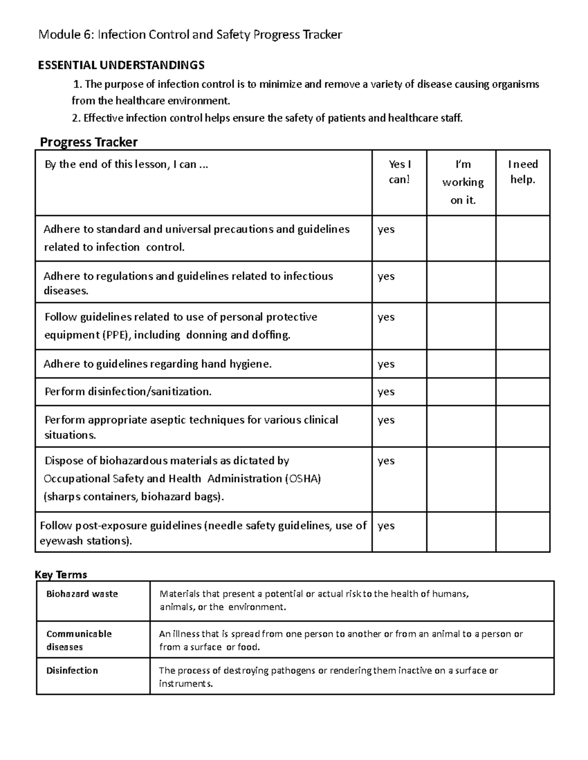 Module 6: Infection Control and Safety Progress Tracker Overview - Studocu