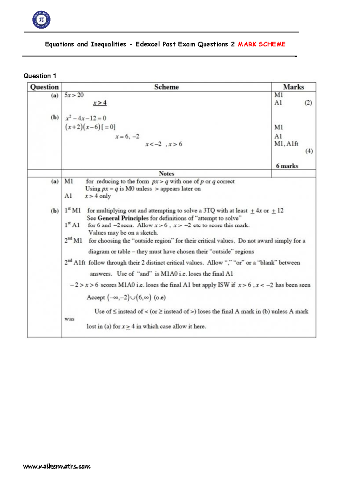 Edexcel Equations & Inequalities Past Exam Qs - 2 MARK SCHEME - Studocu