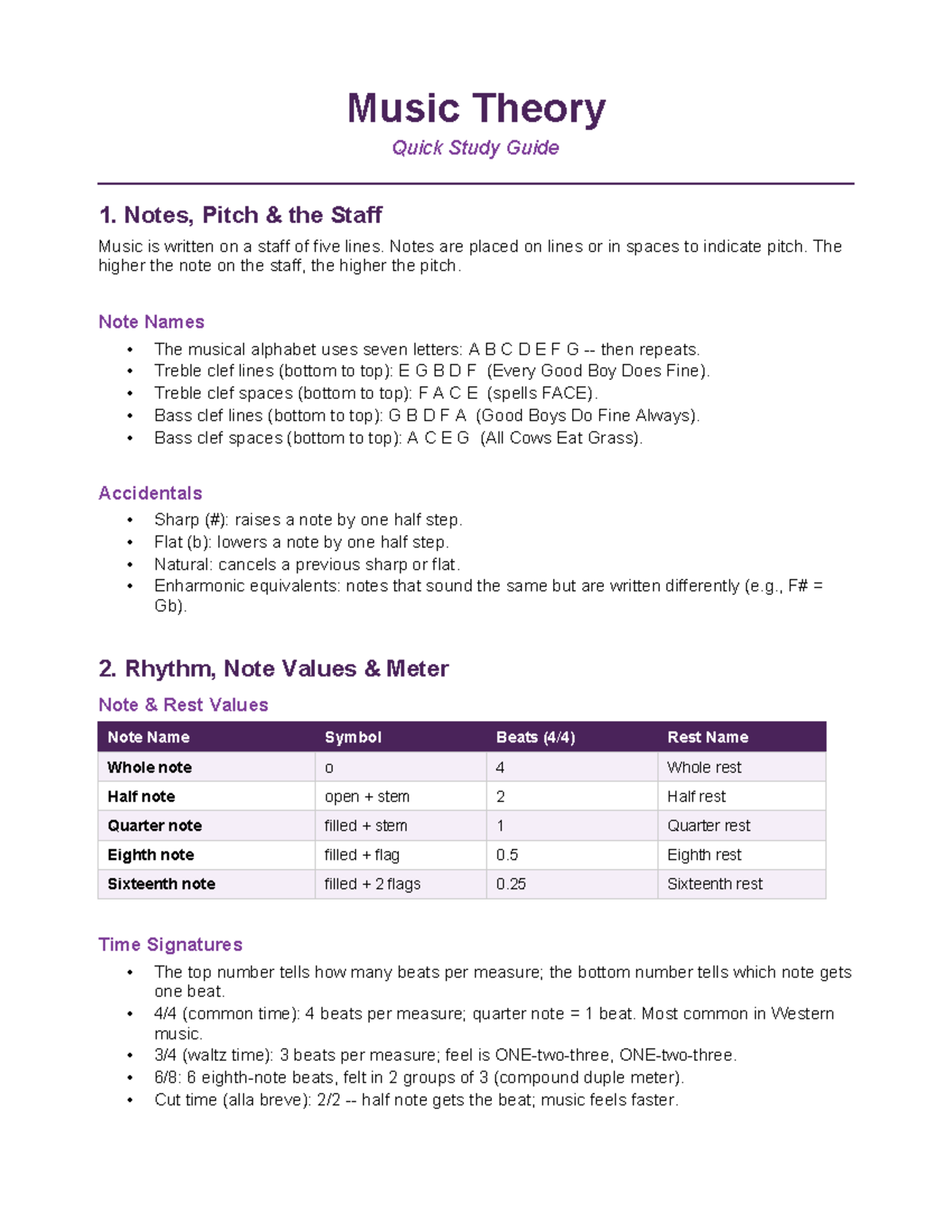 Music Theory Quick Study Guide 1: Notes, Rhythm, Scales, Intervals ...