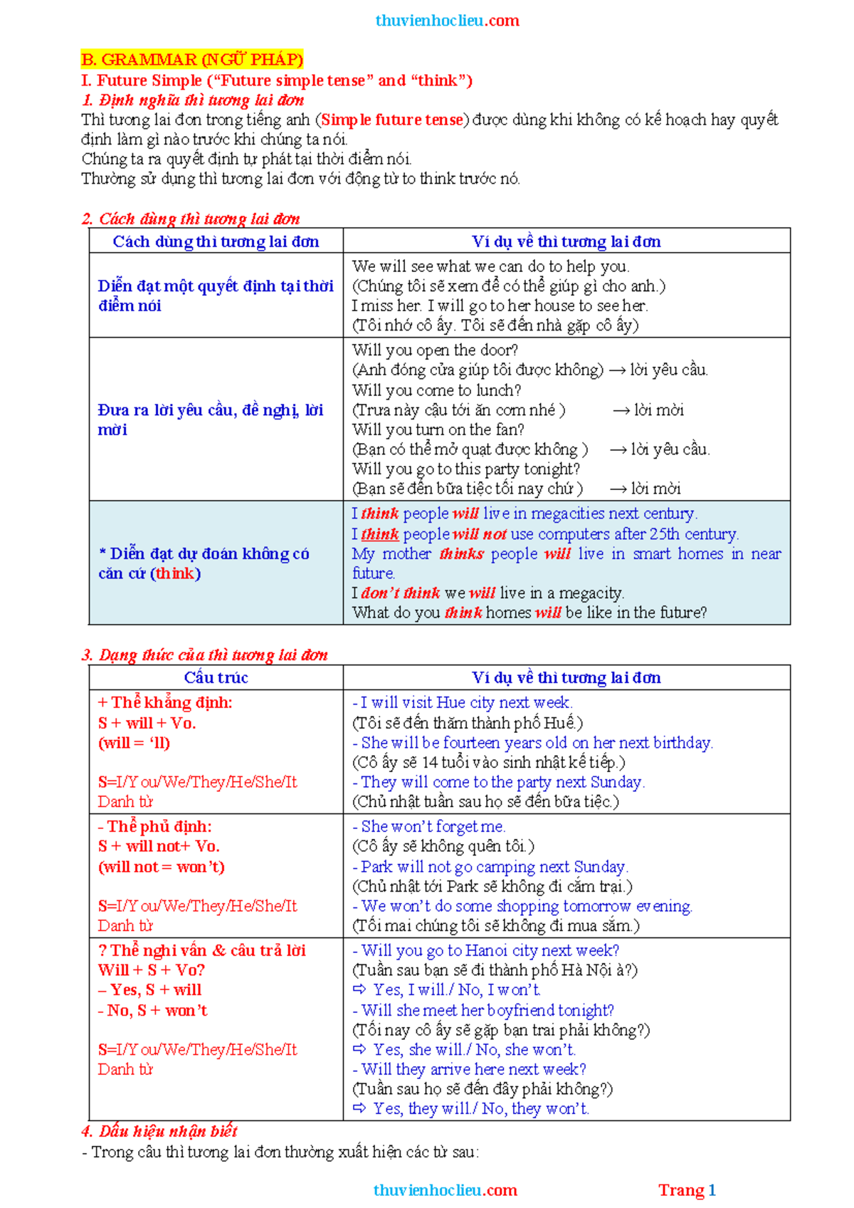 Unit 9: Houses in the Future - Grammar and Vocabulary Guide - Studocu