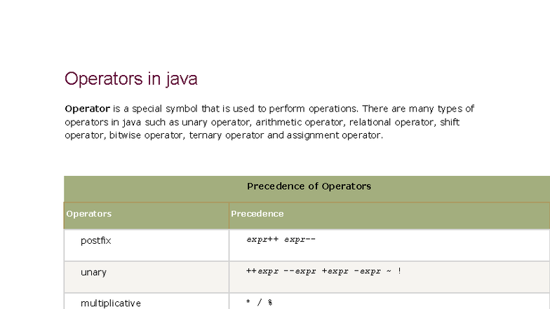 Operators in Java: Detailed Guide for AKTU Exam Preparation - Studocu
