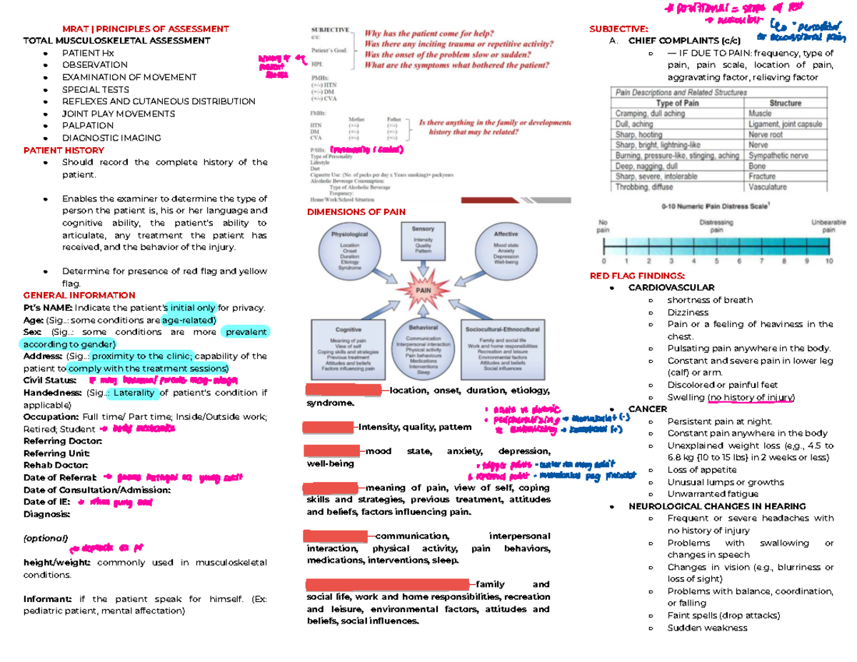 MRAT 01 - Total Musculoskeletal Assessment Guidelines and Patient ...
