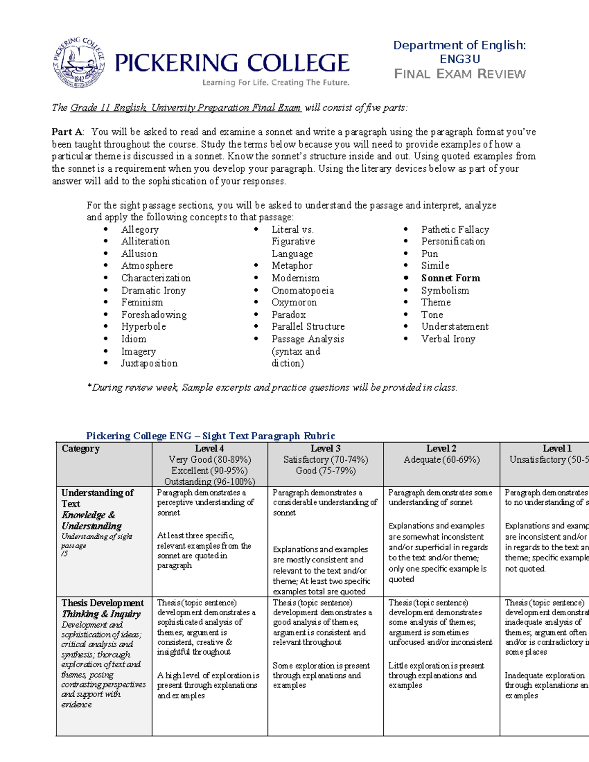 English 11 ENG3U Final Exam Review Guide (2023-2024) - Studocu