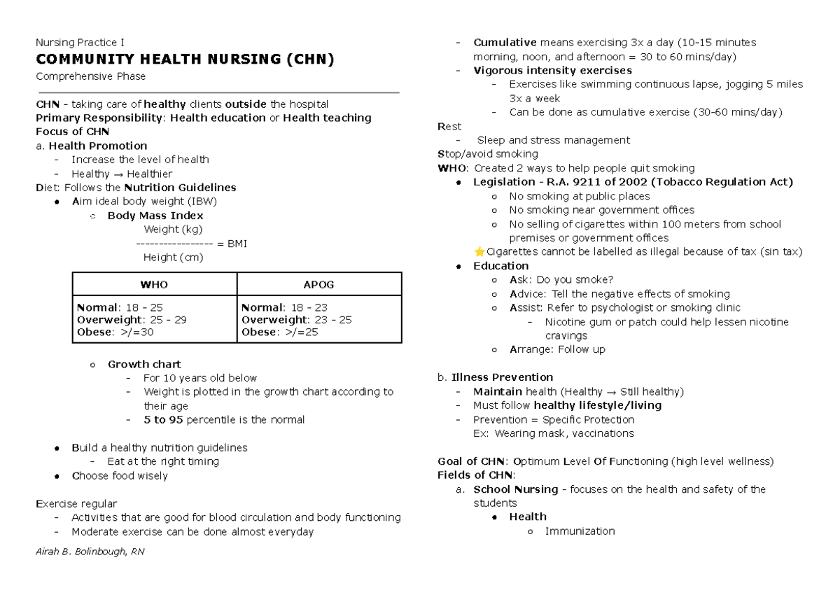 Community health - Nursing Practice I COMMUNITY HEALTH NURSING (CHN ...