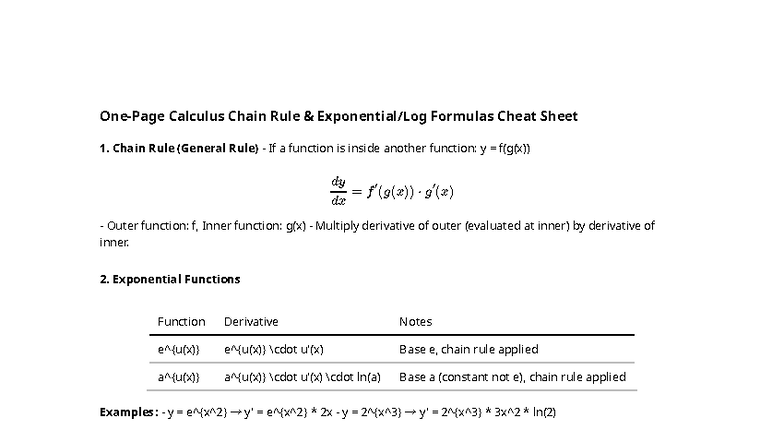 Calculus Chain Rule Cheat Sheet: Formulas & Examples - Studocu