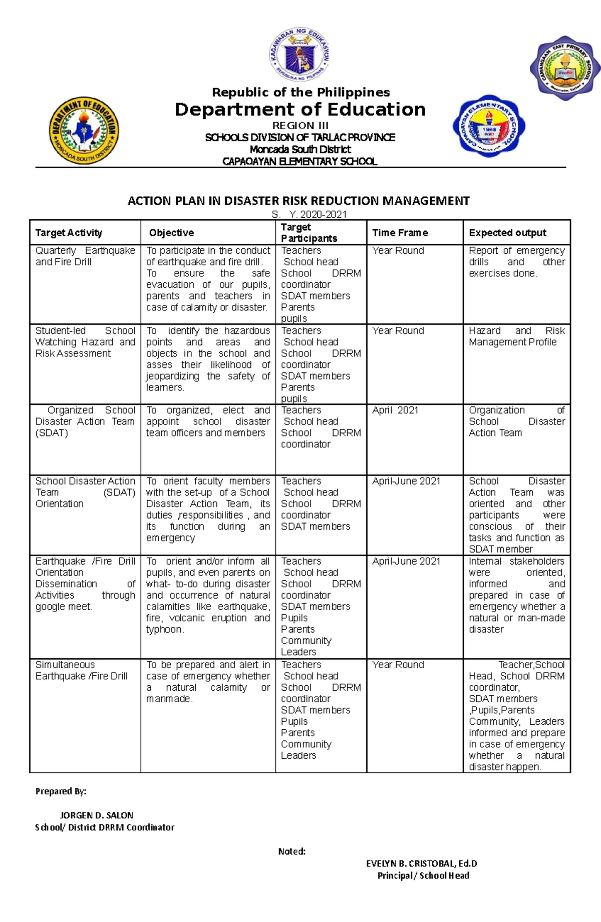 Mathematics Science and Technology Module 1 - conditions of use of ...