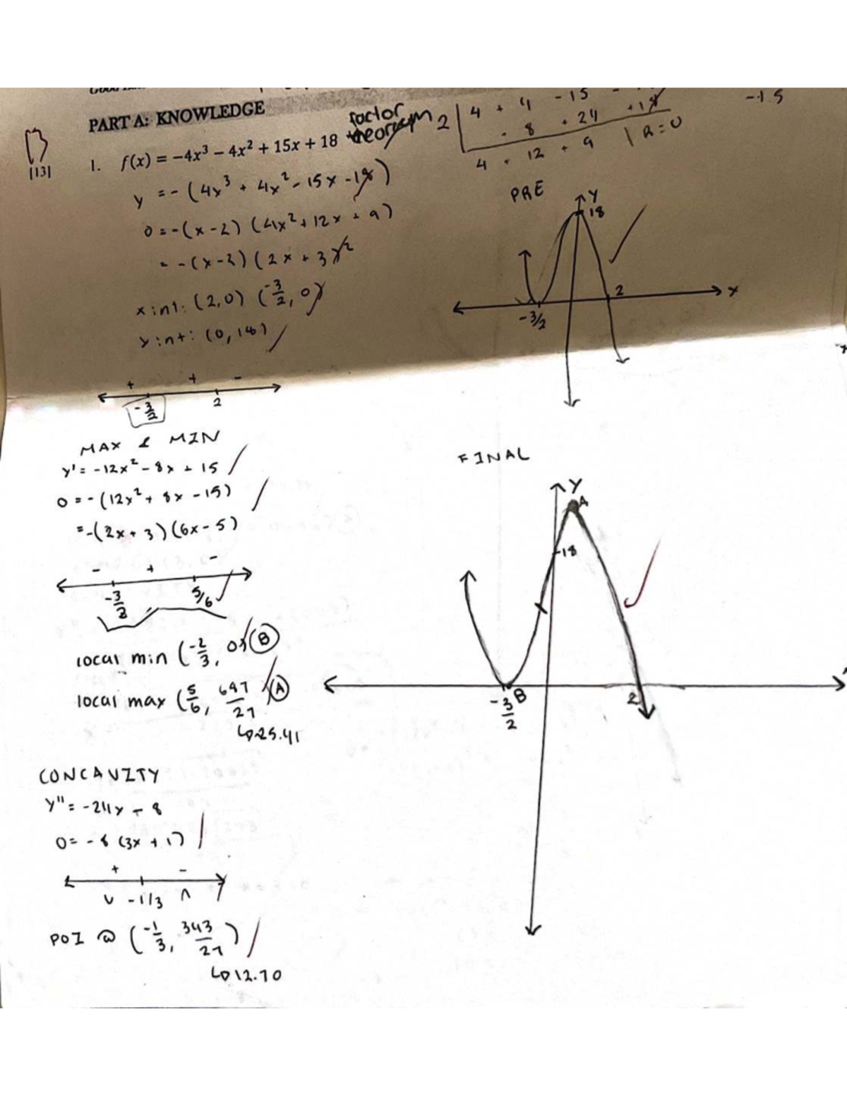 Curve Sketching: Final Exam Review for Math 101 - Studocu
