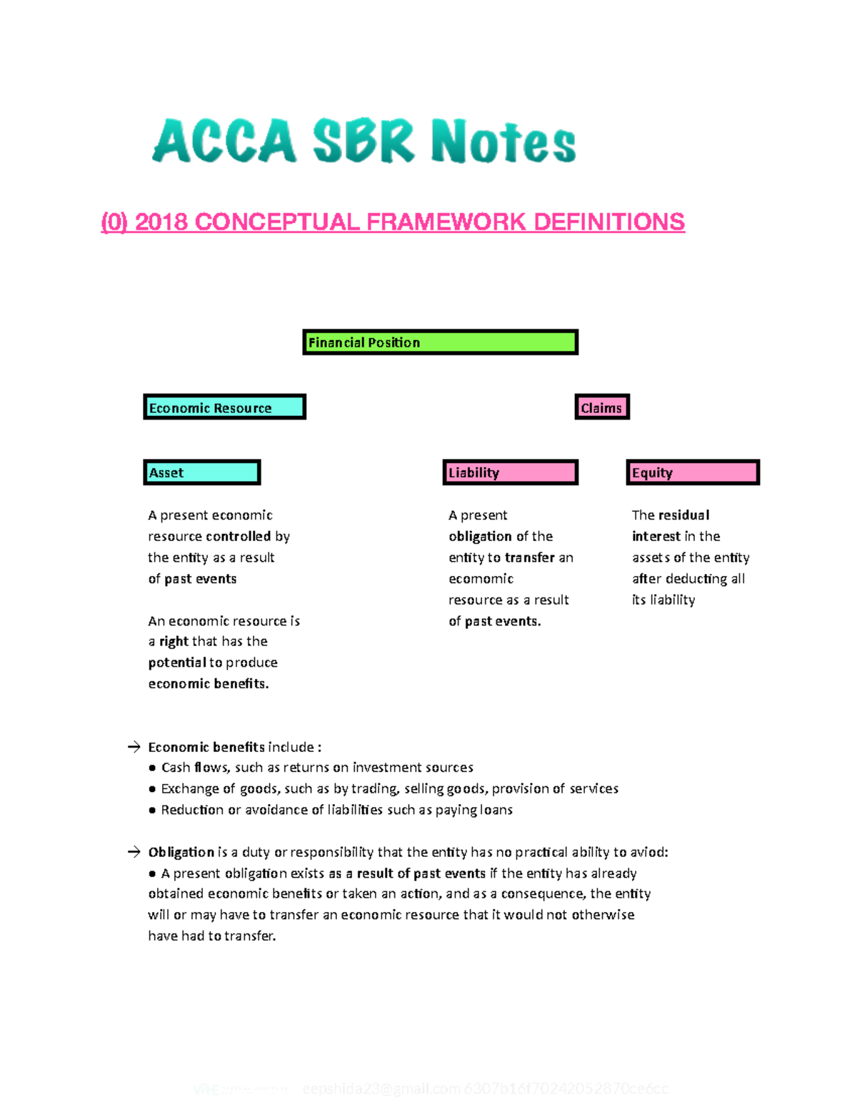 ACCA SBR Comprehensive Standards Summary Notes and Key Concepts - Studocu