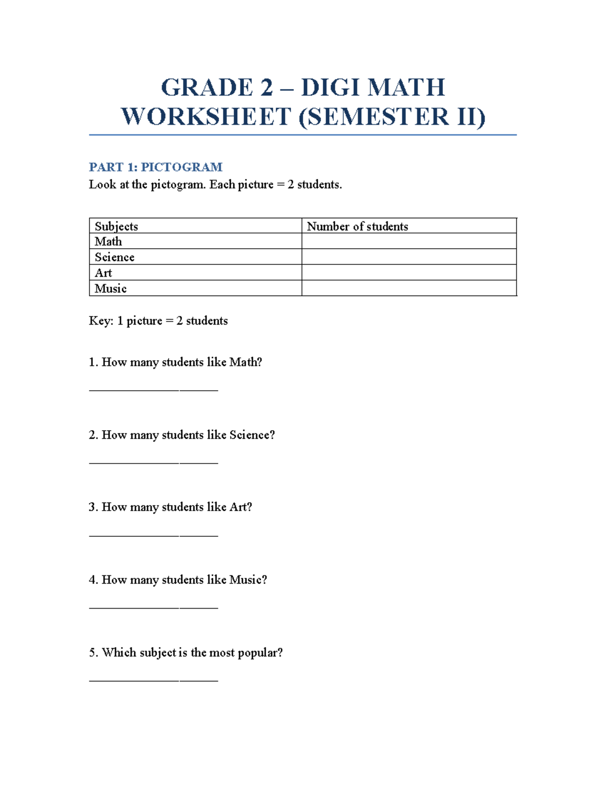GRADE 2 DIGI MATH WORKSHEET (SEM II) - PICTOGRAM & MULTIPLICATION - Studocu