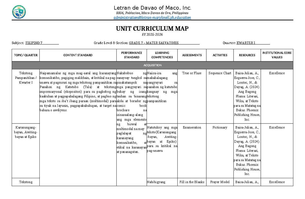 FIL7 Q1 Curriculum Map Study Guide for Filipino 7 - Studocu