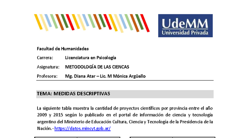 Actividad integradora 2 - UdeMM Virtual 1 Facultad de Humanidades ...