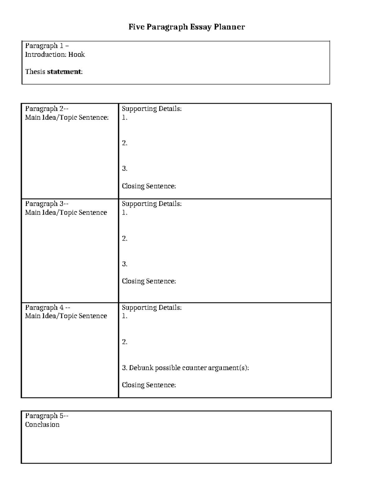 Five Paragraph Essay Planner Graphic Organizer own version - Engels ...