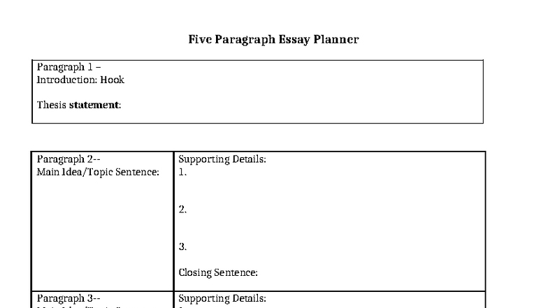 Five Paragraph Essay Planner Graphic Organizer own version - Engels ...