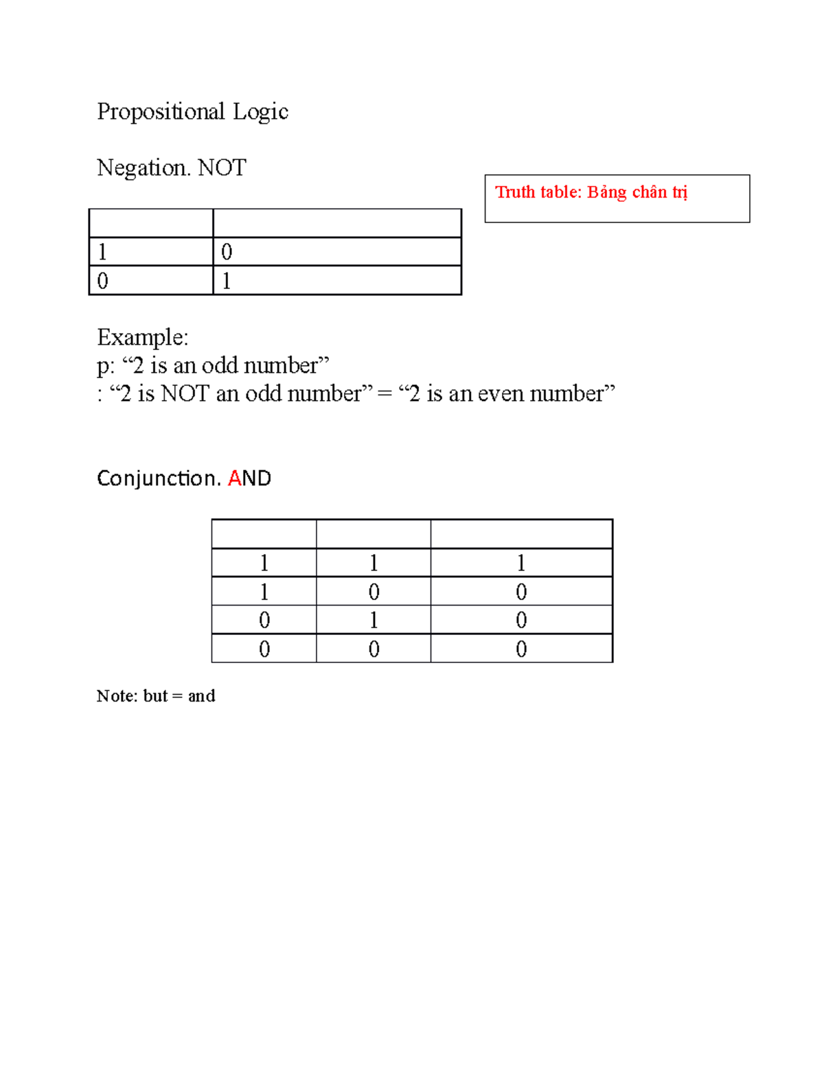 MAD Day 1 4-1 - MAD101 - Propositional Logic Negation. NOT 1 0 0 0 0 1 ...
