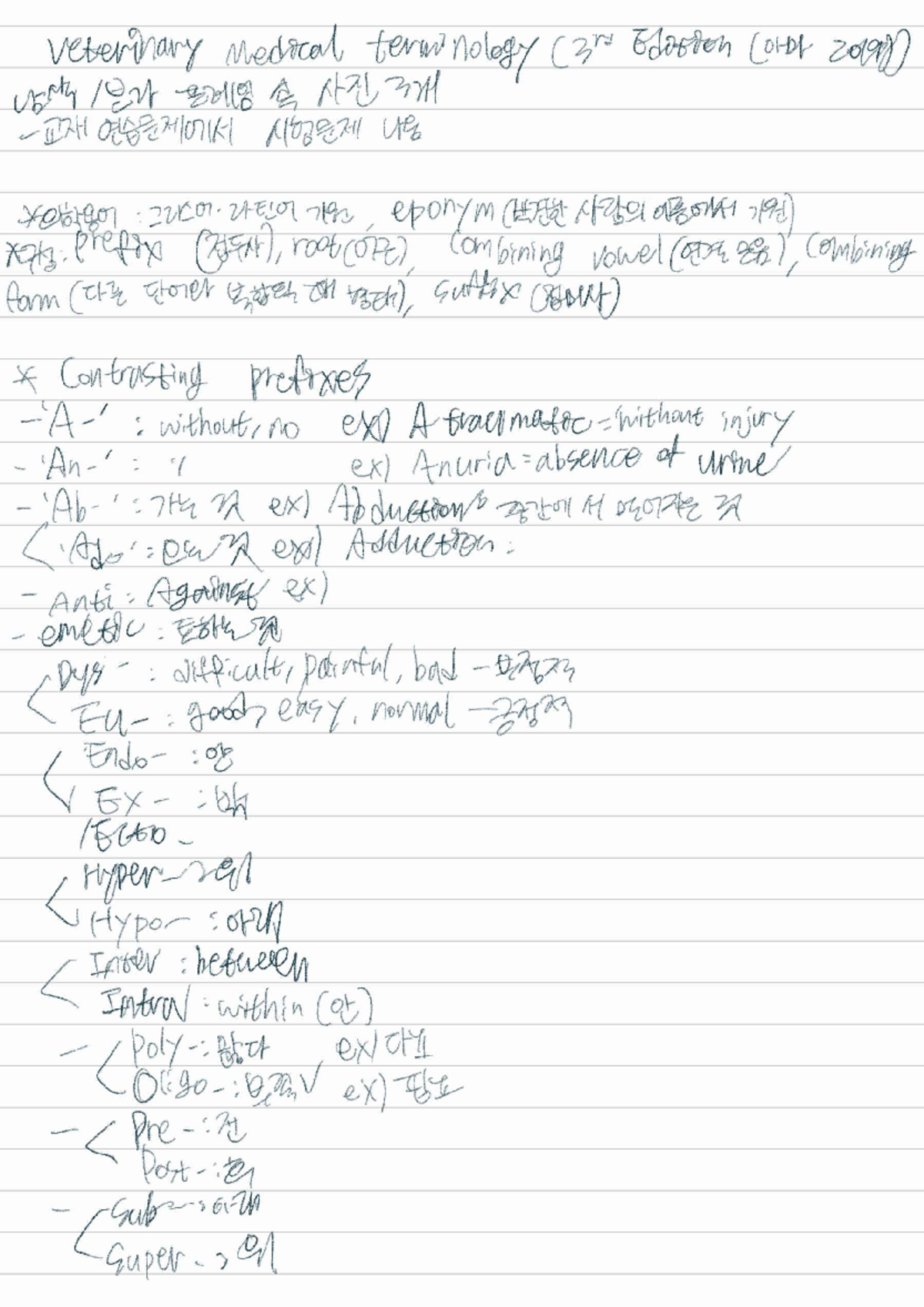 Veterinary medical terminology summary (250305) - An illustrated guide ...