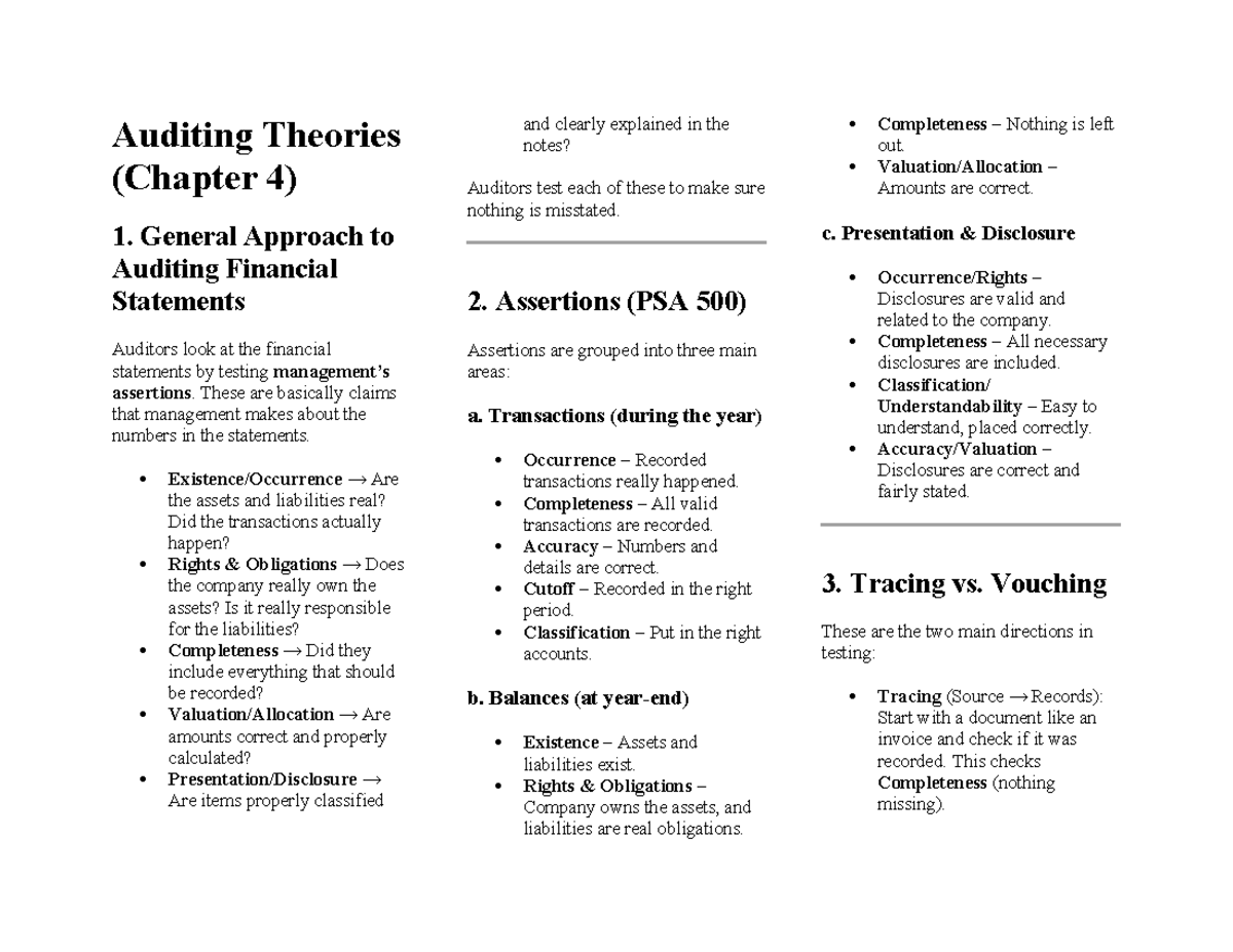 Auditing Theories (Chapter 4): Key Concepts and Procedures - Studocu