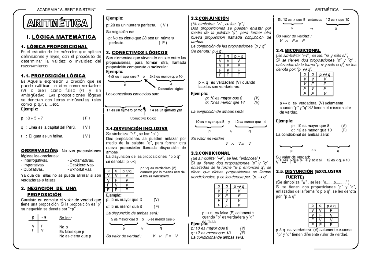1 Formulario DE Aritmetica - I. L”GICA MATEM¡TICA L”GICA PROPOSICIONAL Es el estudio de los ...