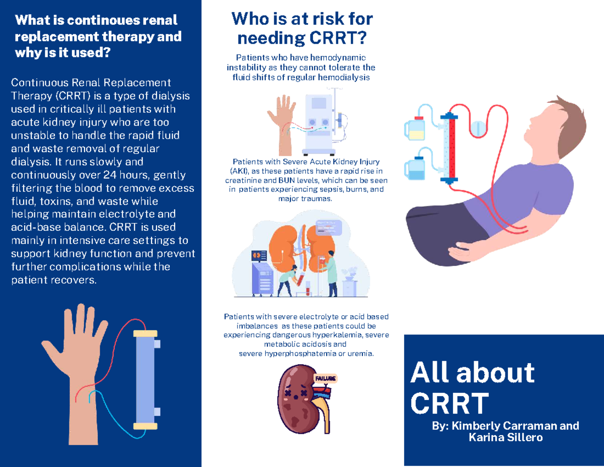 CRRT Teaching Plan: Understanding Continuous Renal Replacement Therapy ...