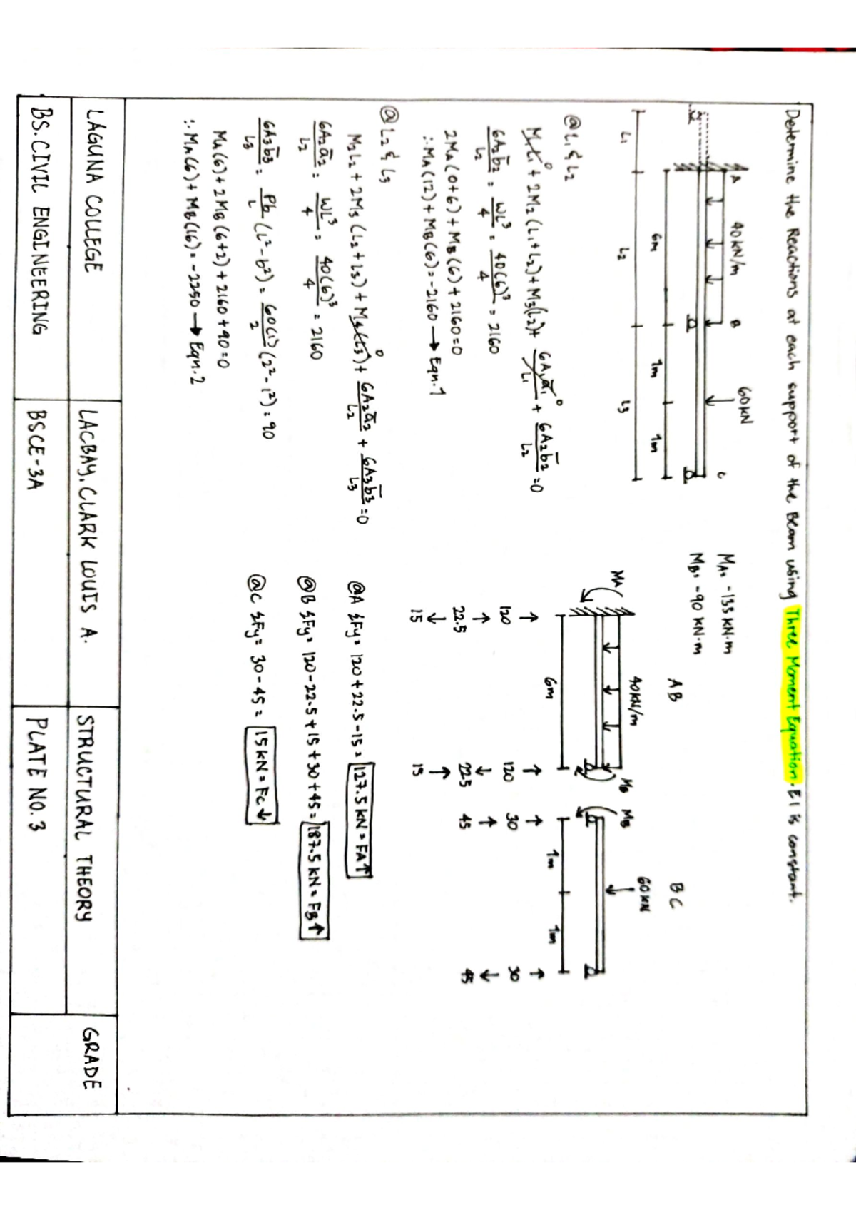 BSCE-3A Structural Theory: Plate No. 3 Analysis - Studocu