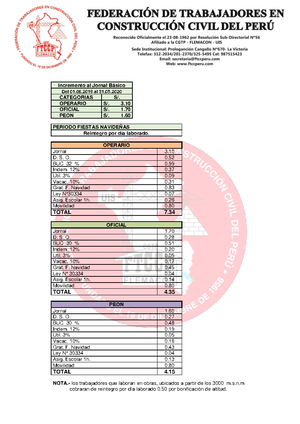 GTC 45 2012 - GUÍA TÉCNICA GTC COLOMBIANA 45 2012-06- GUÍA PARA LA ...