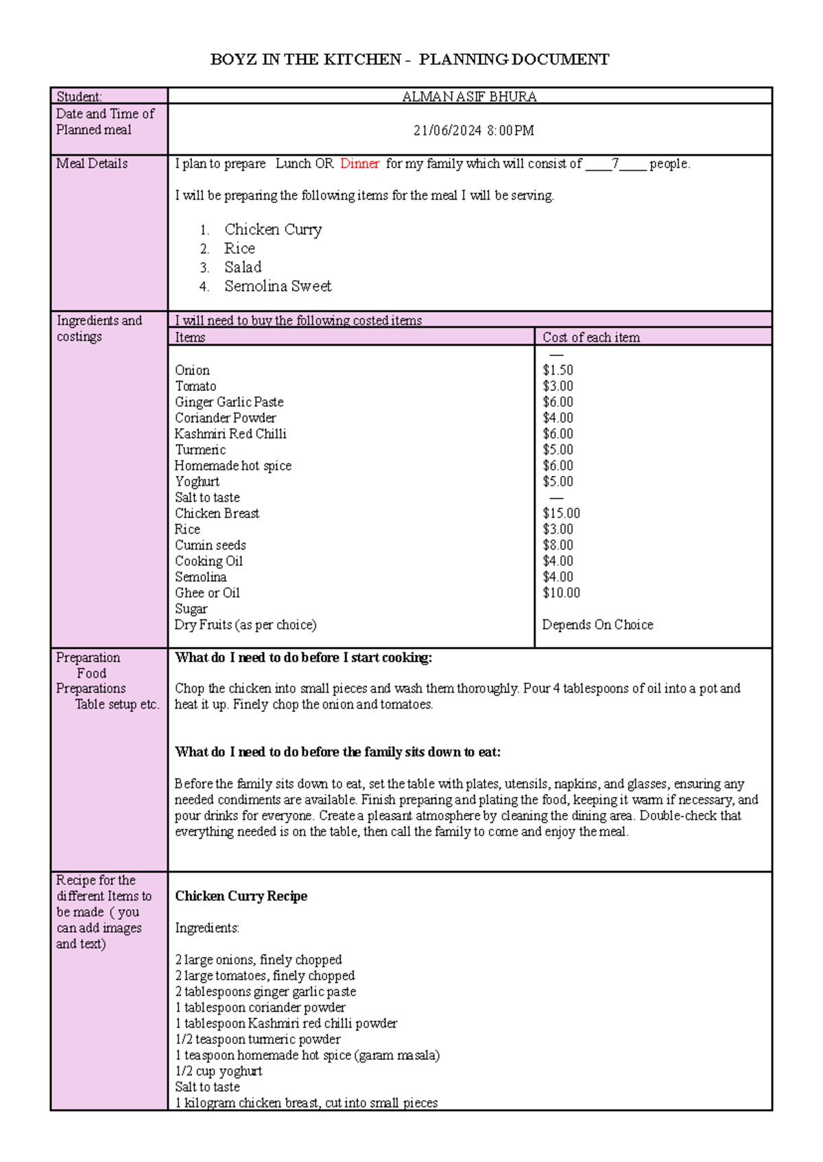 BOYZ IN THE KITCHEN: Meal Planning & Recipes Guide - Studocu