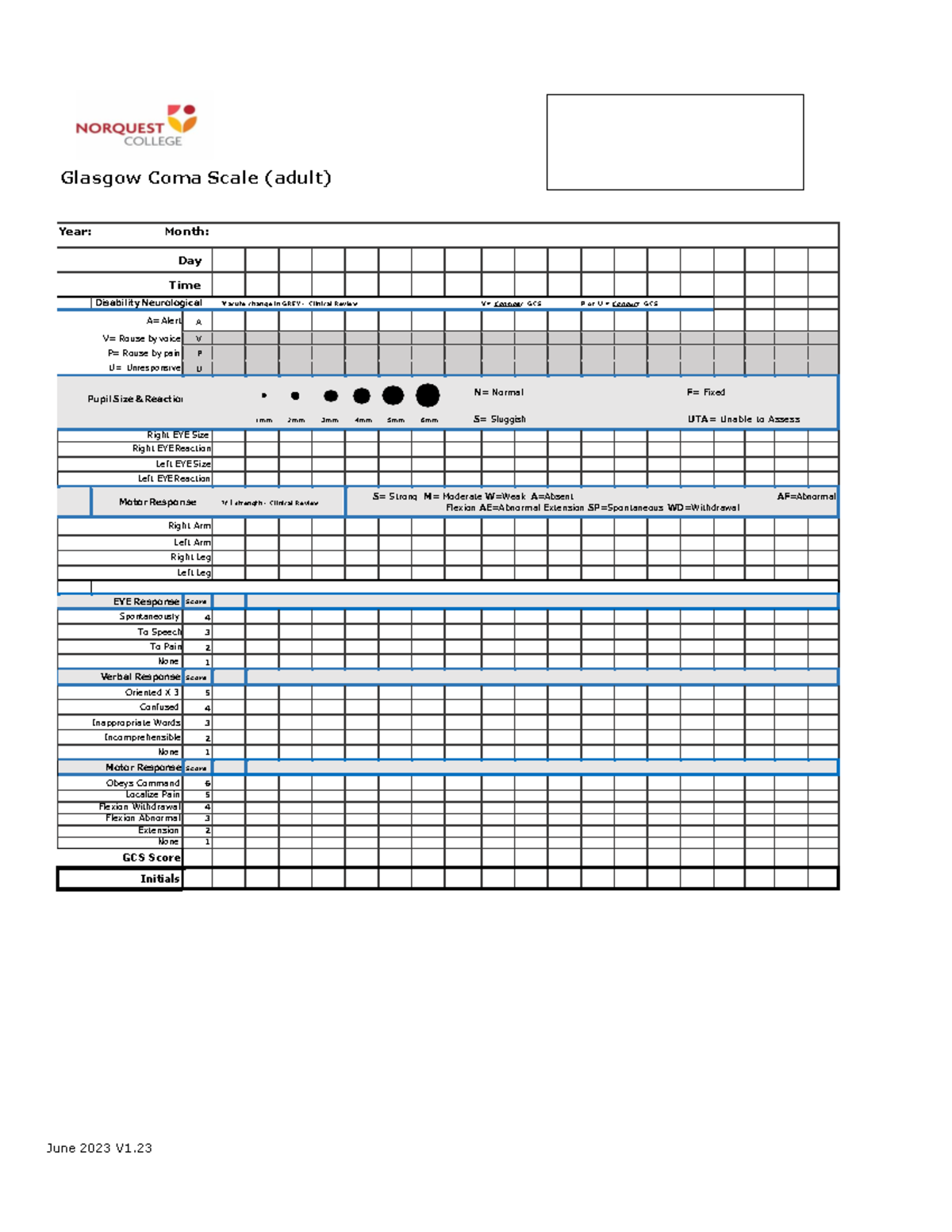 Glasgow Coma Scale (Adult) - Clinical Review V1.23 - Studocu