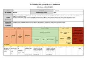 LAS Science 8 MELC 4 Q3 Week-8 - i Science Activity Sheet Quarter 3 ...