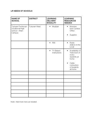 2025 NFOT Guidelines for Technolympics Events and Categories - Studocu