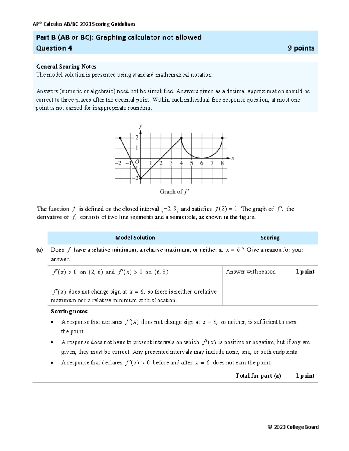 Calculus 2023 Scoring Guidelines Part B (AB or BC): Graphing Calculator ...