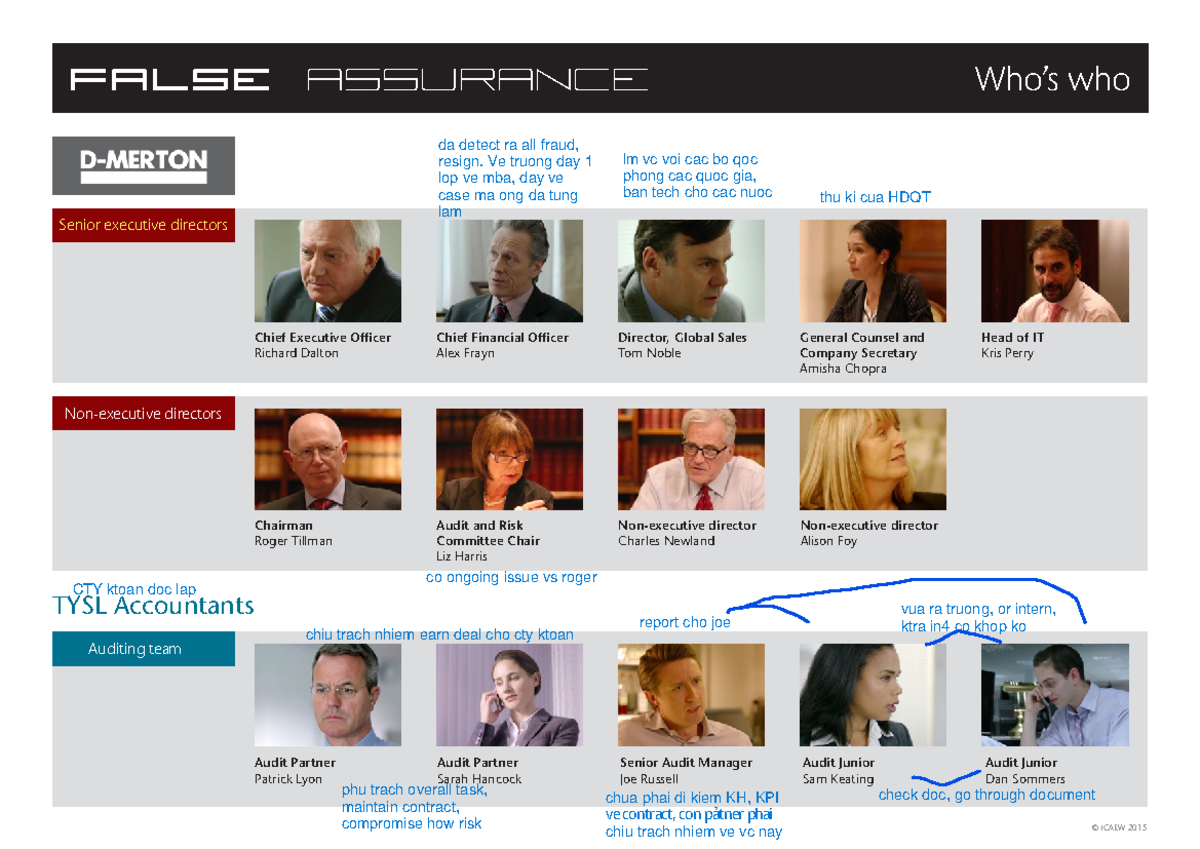 Icaew False Assurance who's who guide to characters - False Assurance ...