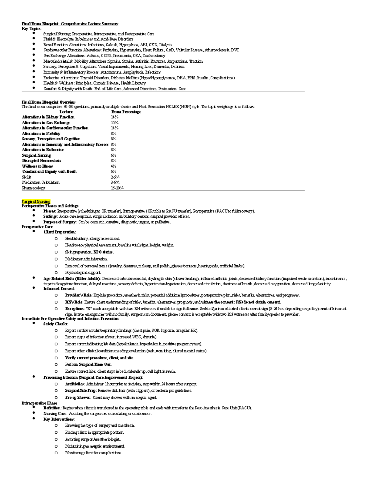 Final Exam Blueprint: Key Topics in Surgical Nursing (NURS 450) - Studocu