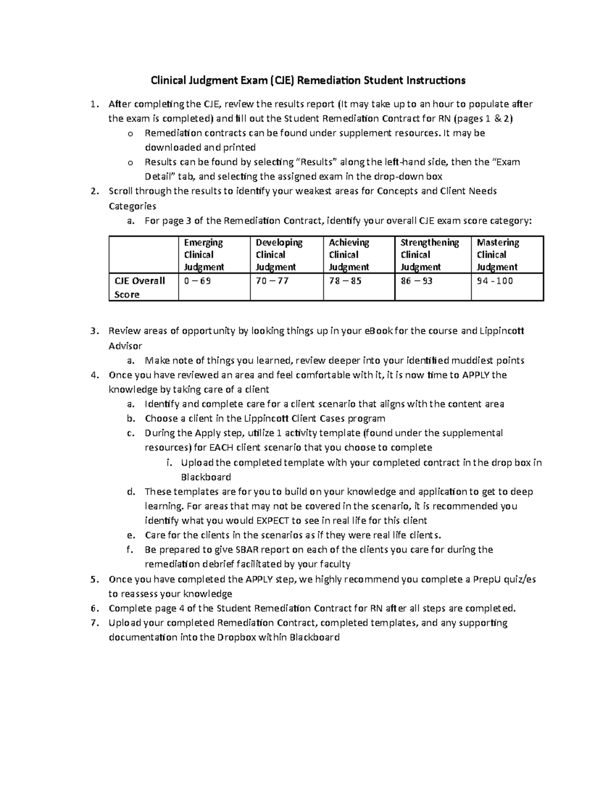 CJE Remediation Instructions for Clinical Judgment Exam Success - Studocu