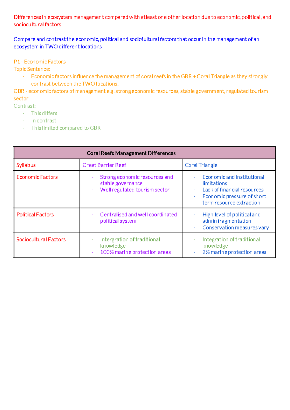 Ecosystem Management Comparison: GBR vs Coral Triangle Factors - Studocu