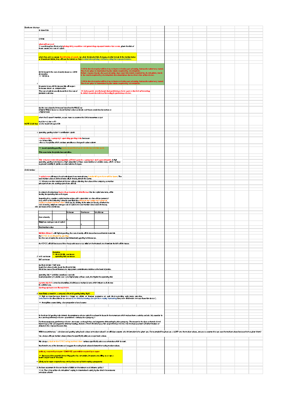 FM - Biz fin - FM - Biz fin - Business finance 94 from P CAPM when will ...