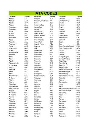 LAND Transportation (PART 2) - TOPIC 2: LAND TRANSPORTATION (PART 2 ...