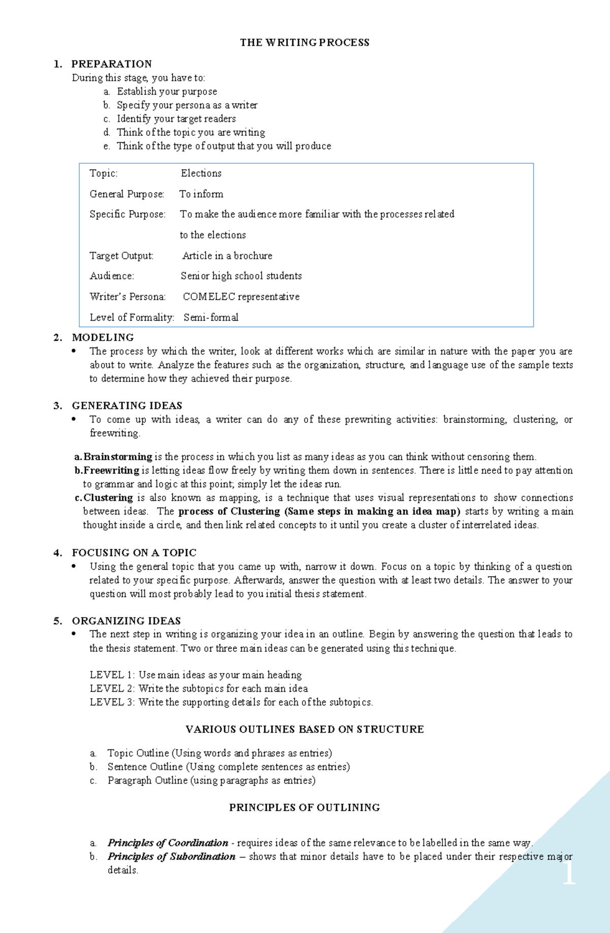 The Writing Process: A Guide for Senior High School Students - Studocu