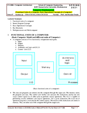 Flynn’s Classification (SISD,SIMD,MISD,MIMD) - Flynn’s Classification ...