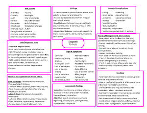 Concept Map- Anaphylaxis - Etiology Exposure to a particular type of ...
