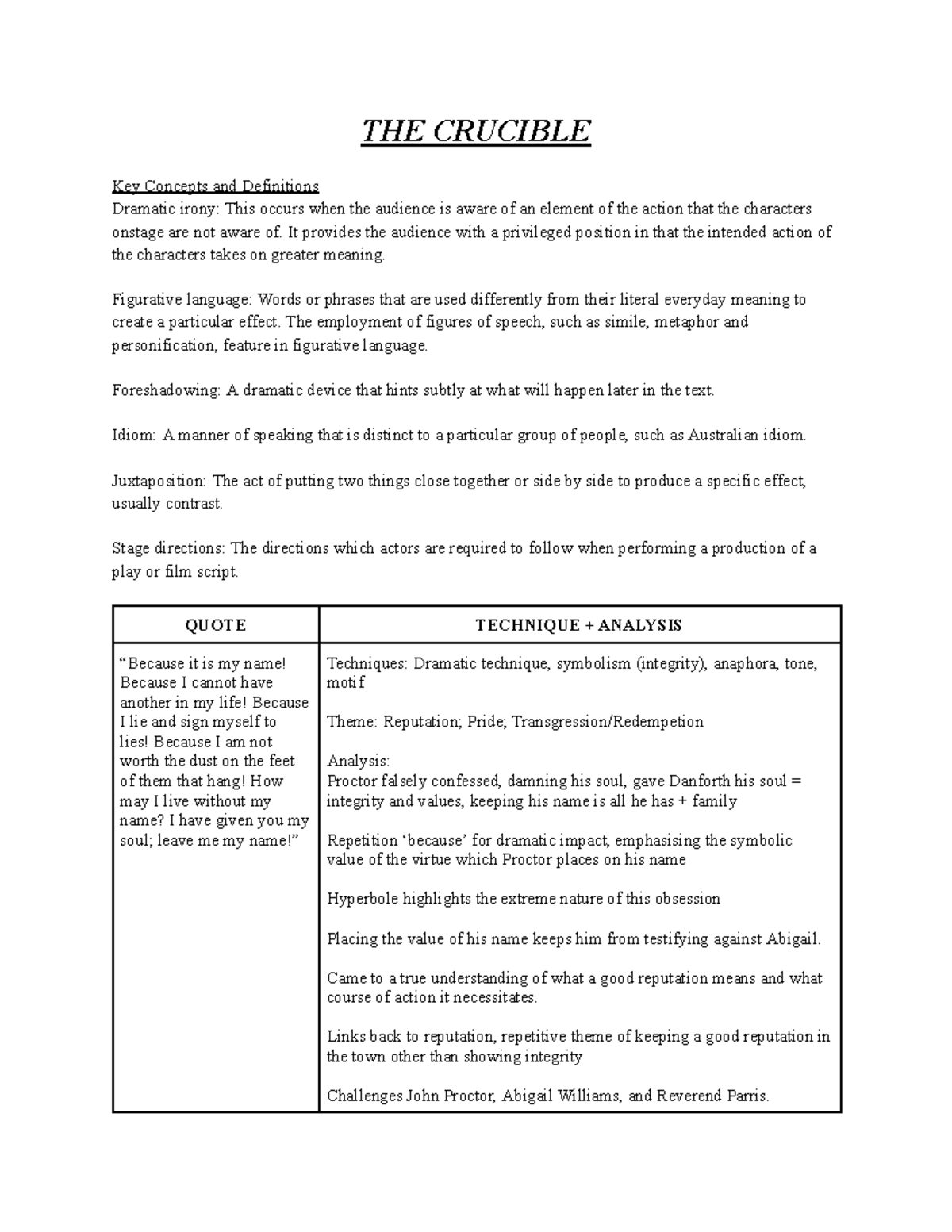 ALL Important Quotes - Crucible - THE CRUCIBLE Key Concepts and ...