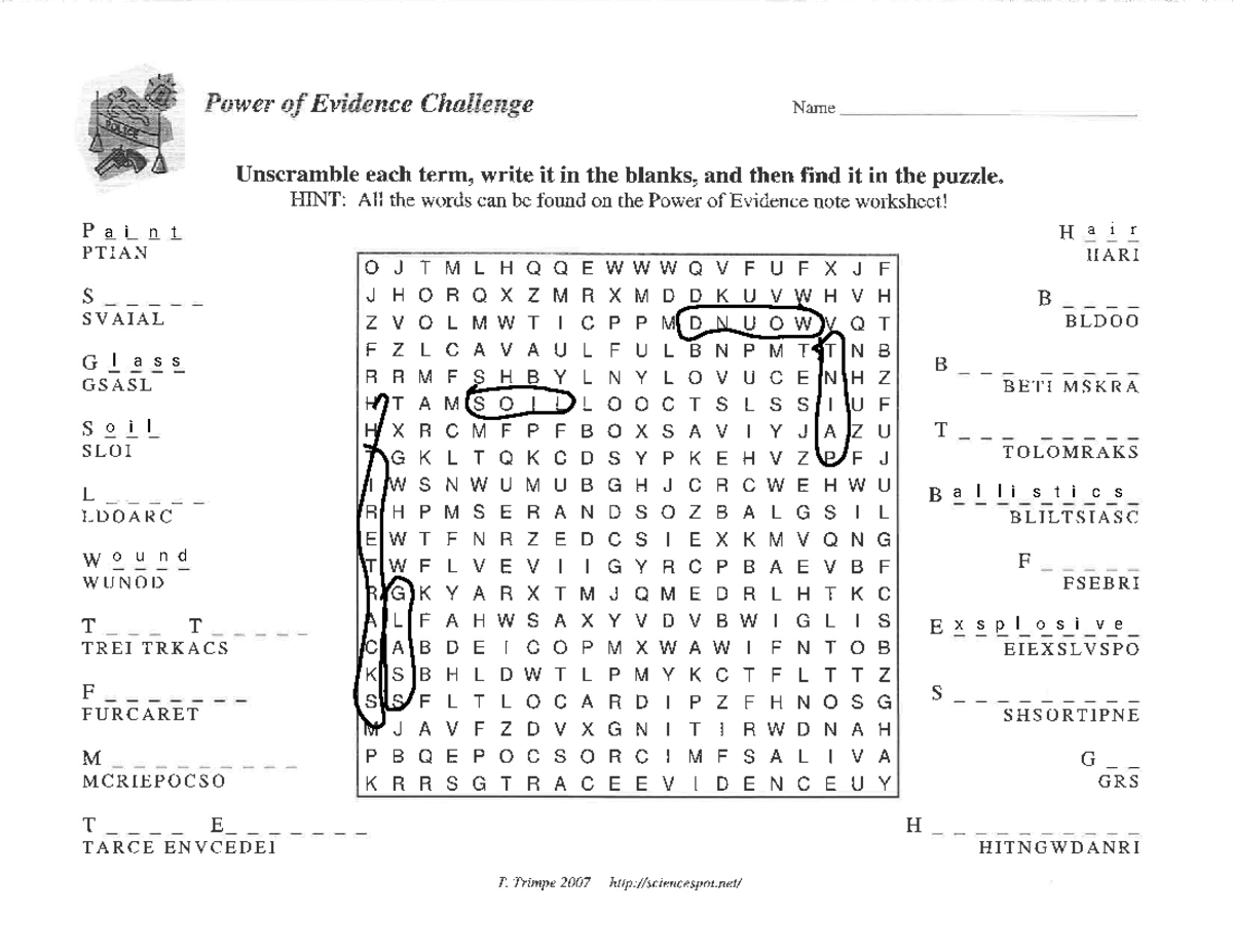 Power of Evidence - Challenge Activity - Tye Cope - Studocu