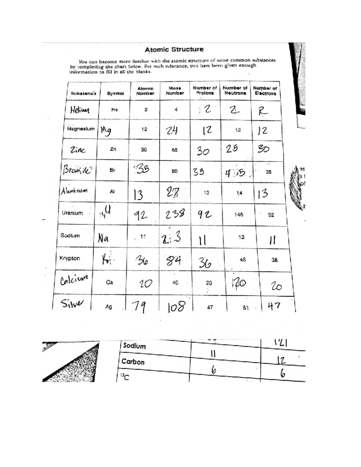 Atomic Structure Review - Sep 15, Doc 4 - Physical Science - Studocu