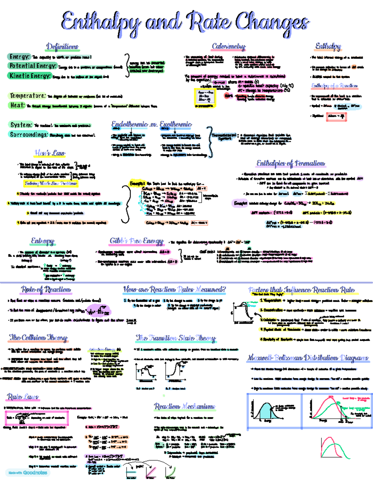 Chemistry 6: Enthalpy, Reaction Rates, and Calorimetry Notes - Studocu