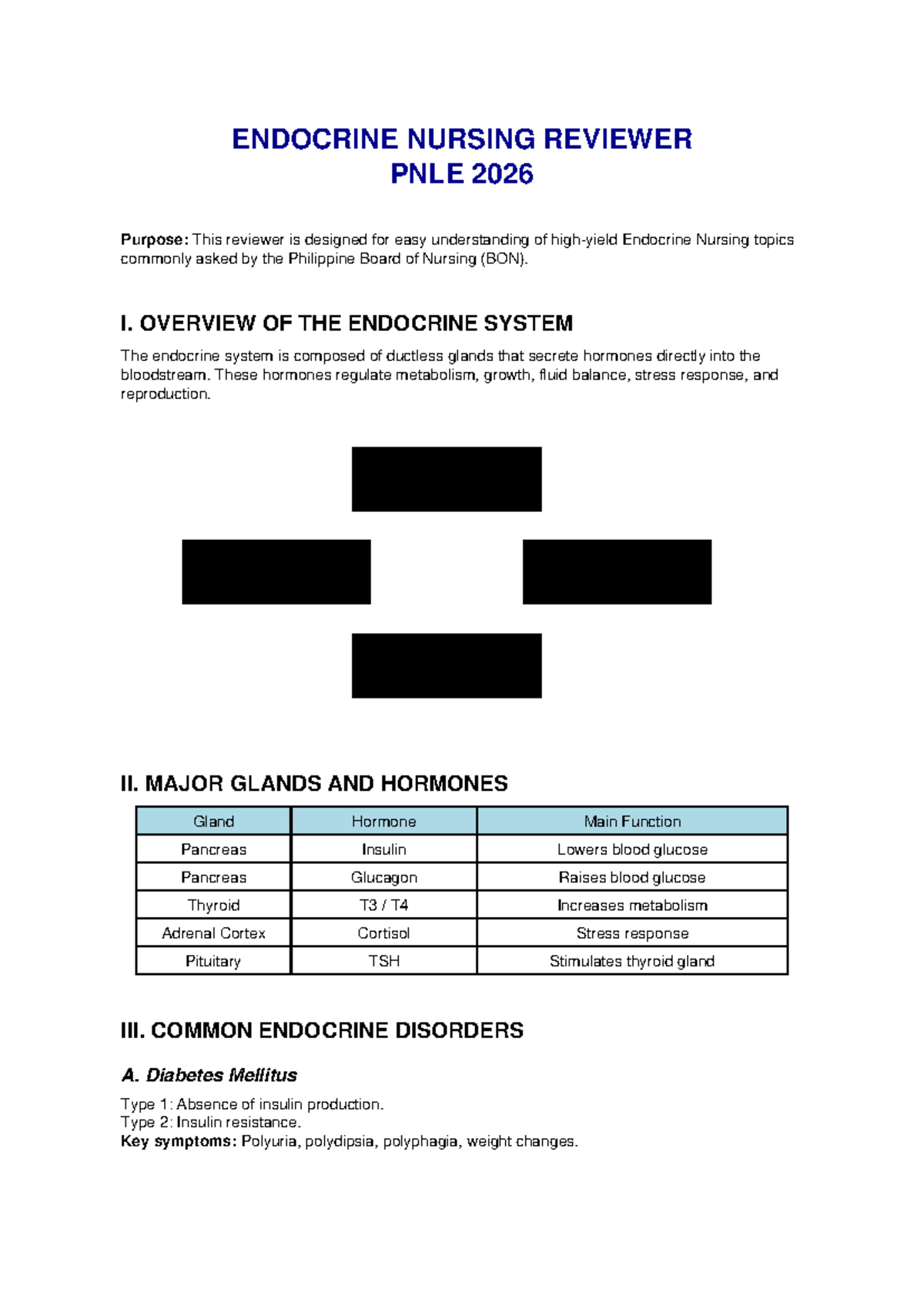 Endocrine Nursing PNLE 2026 Comprehensive Reviewer Guide - Studocu